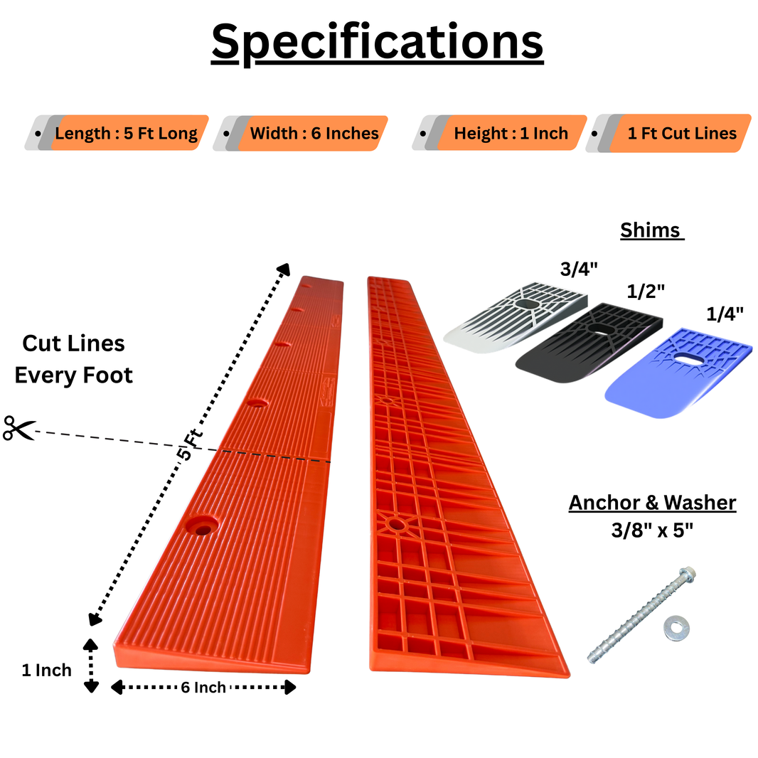 Plate Locks | Fast & Cost-Effective Road Plate Safety Solutions