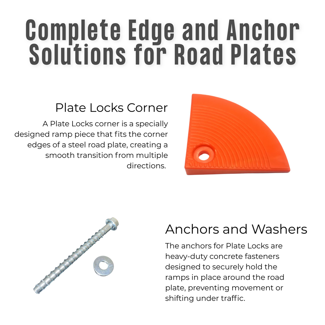 Plate Locks | Fast & Cost-Effective Road Plate Safety Solutions