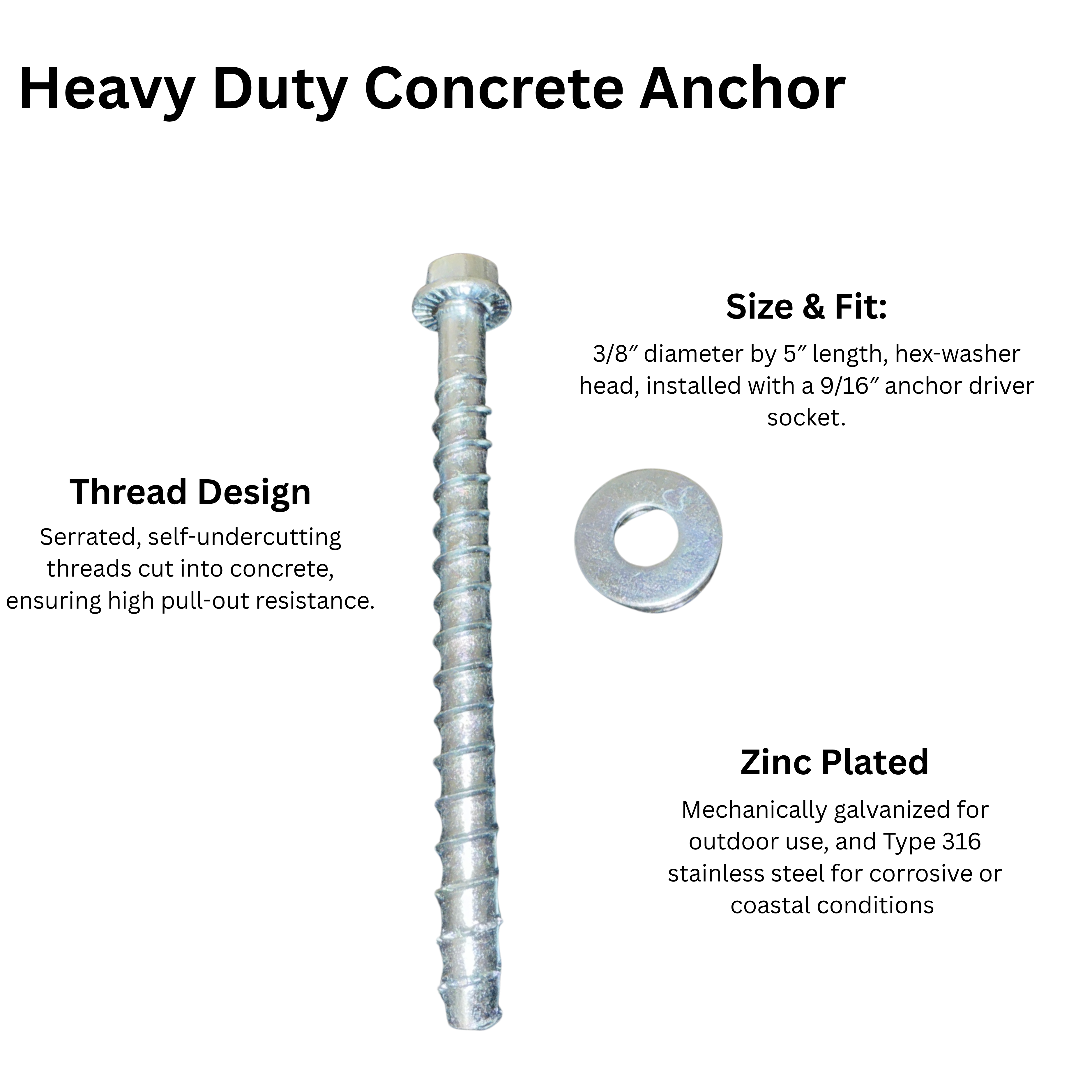 Plate Locks | Fast & Cost-Effective Road Plate Safety Solutions