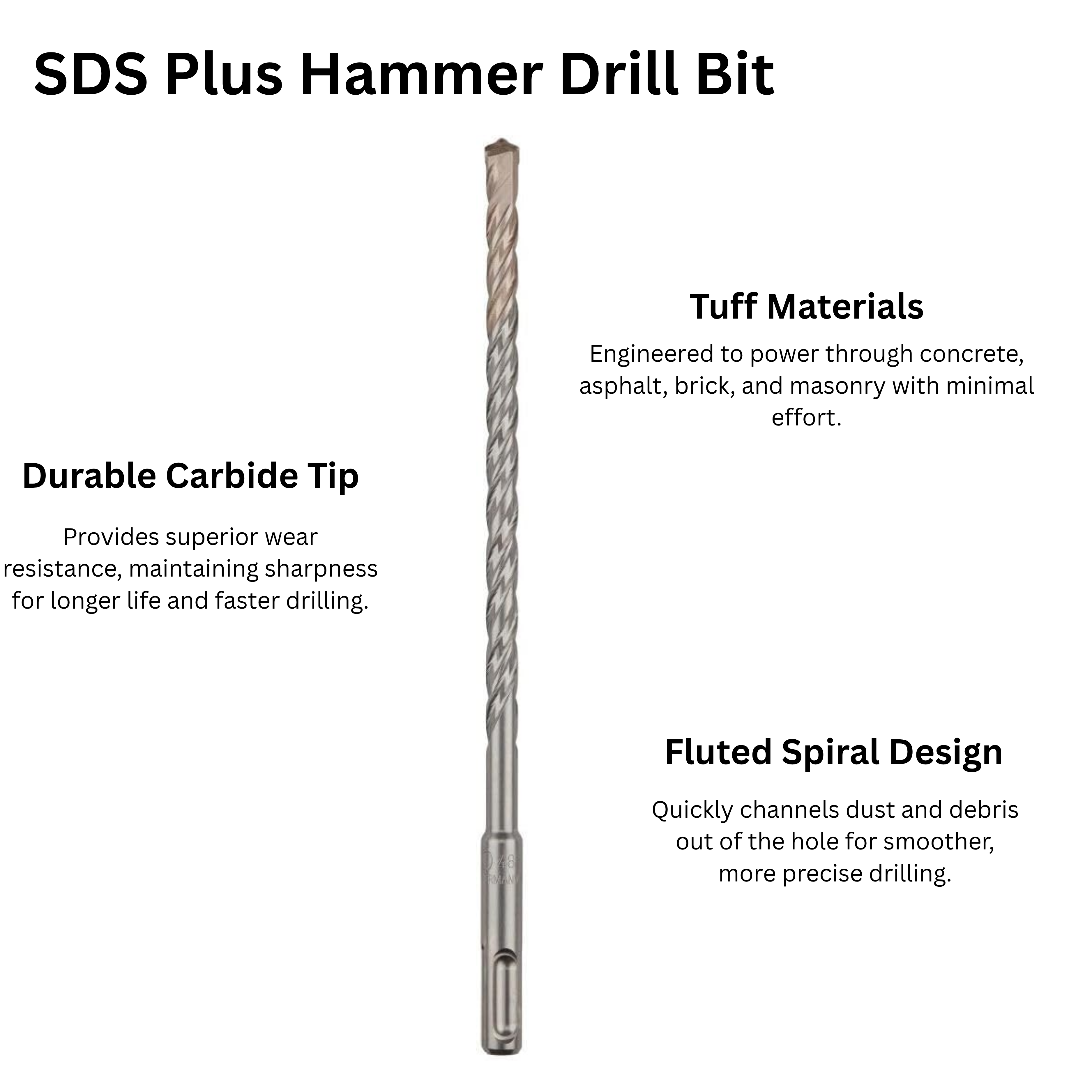 Plate Locks | Fast & Cost-Effective Road Plate Safety Solutions